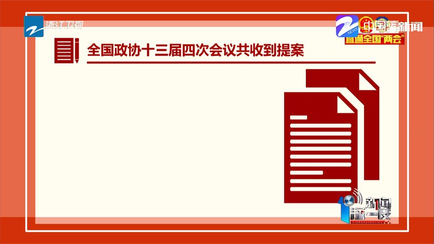 3月10日“两会”日程