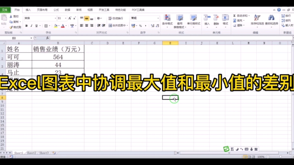 Excel图表中协调最大值和最小值的差别