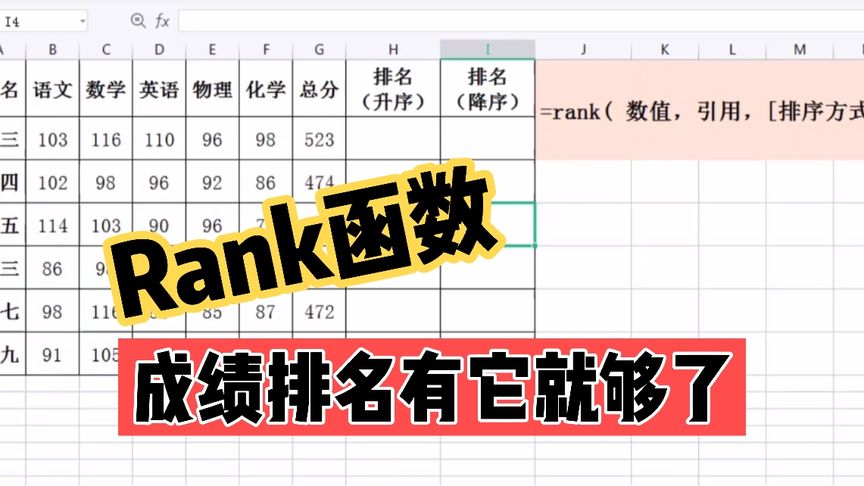 Rank函数,各种数据排名记得想起它哦