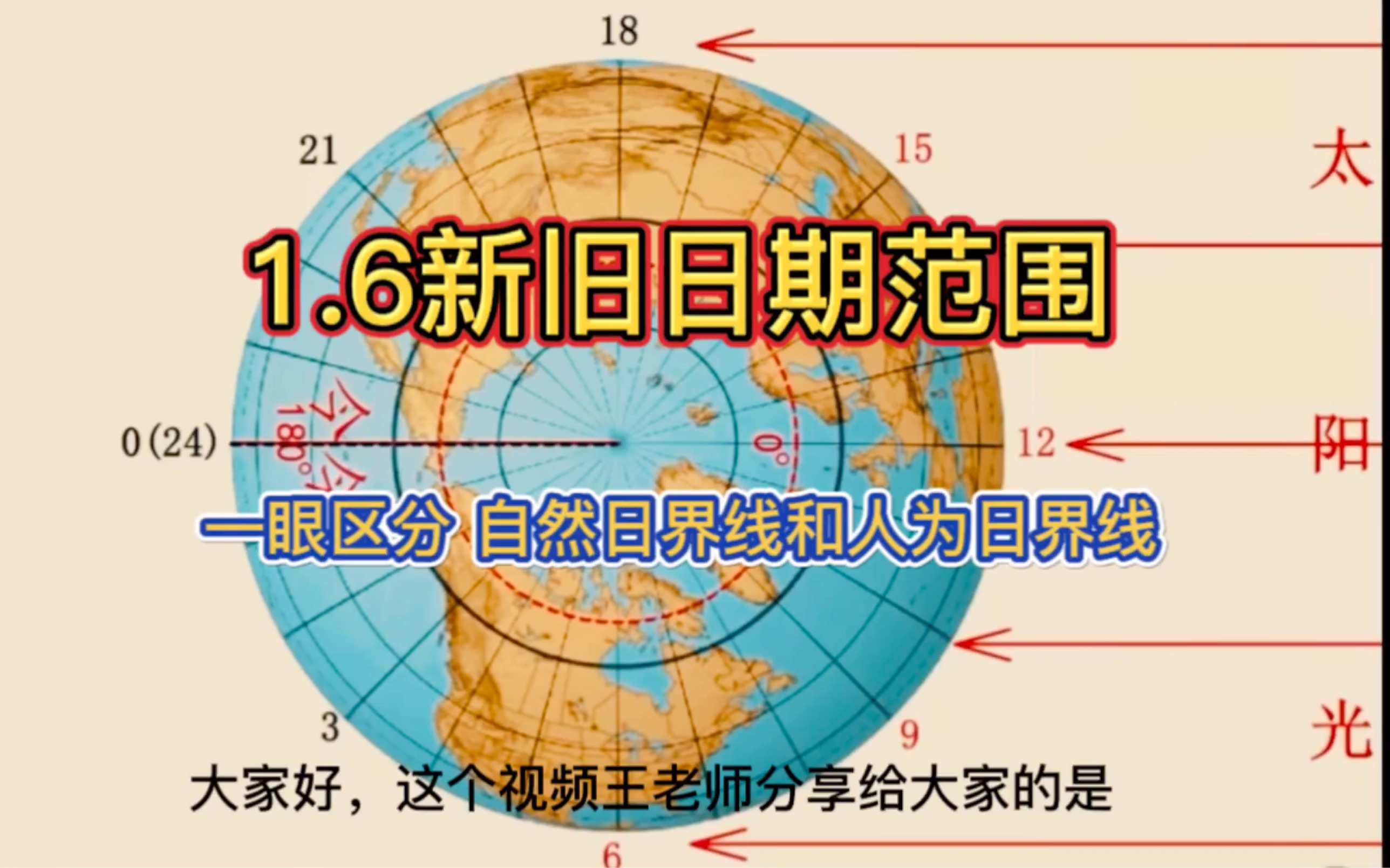 一分钟学会新旧日期变更、自然日界线国际日期变更线问题