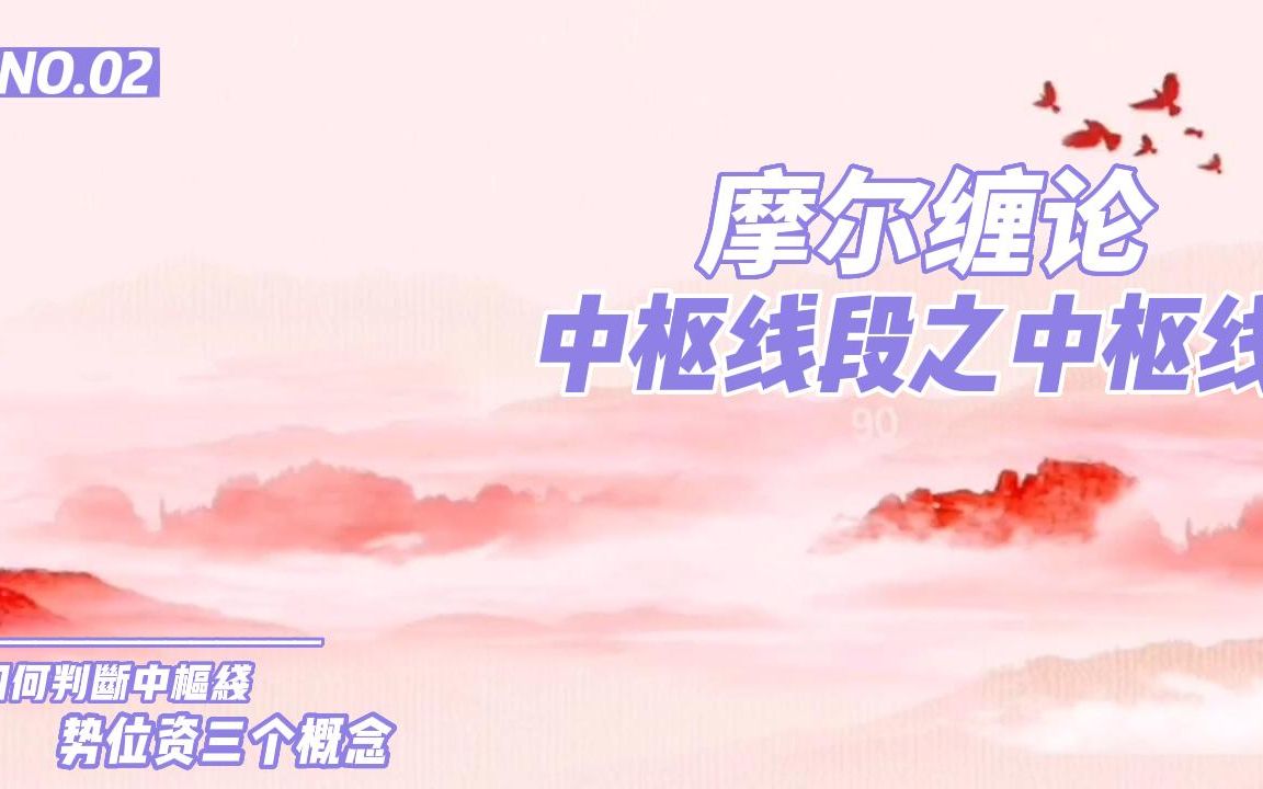 摩尔缠论讲二 本质线段之中枢线(如何判断中枢线)