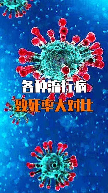 历史上蕞致命传染病对比导致的死亡人数最多吗