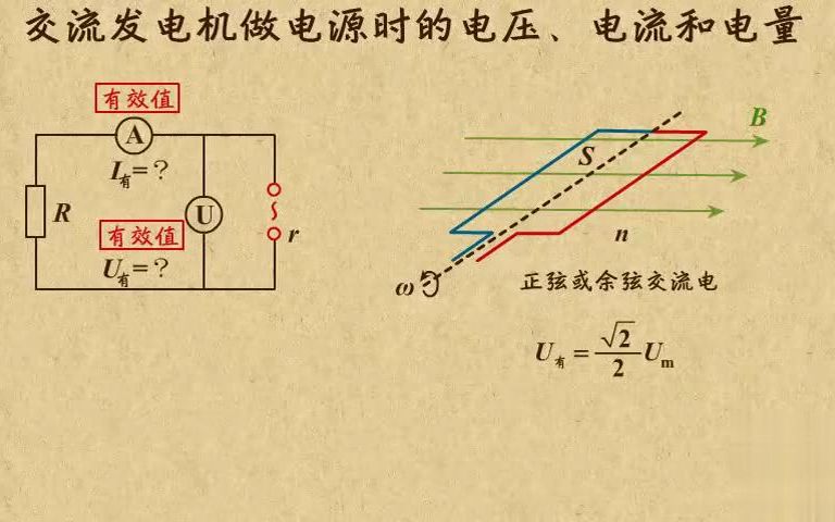 高中物理| 高中物理动画第23章 交变电流|10研究交流发电机做电源时...