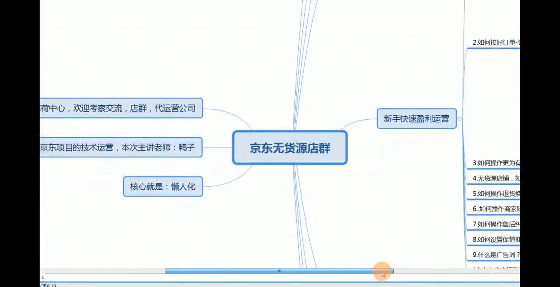 京东店群视频教学~关于京东店铺订单预警与订单报备