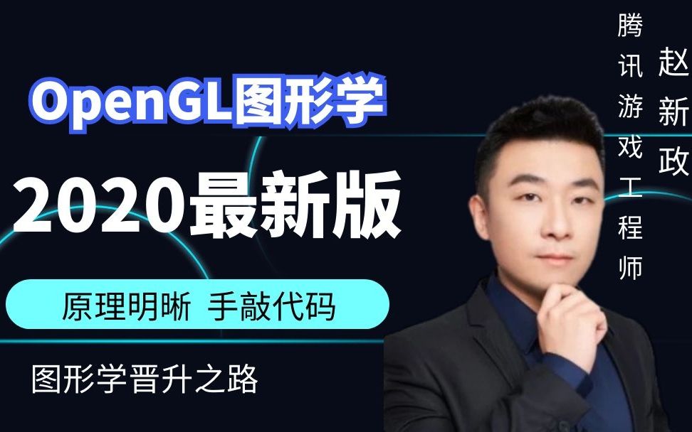 OpenGL系列课程——概论
