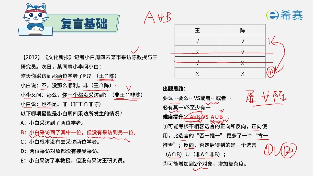 【2025考研管综】MBA管理类联考综合能力(逻辑)元素题讲解视频(...