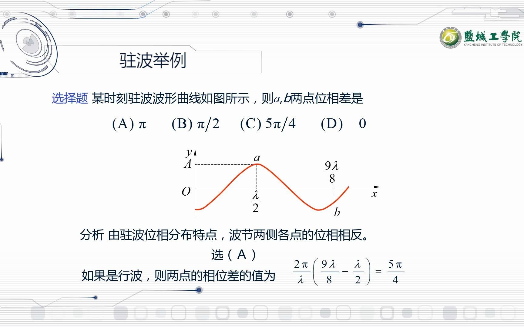 10.8 驻波举例
