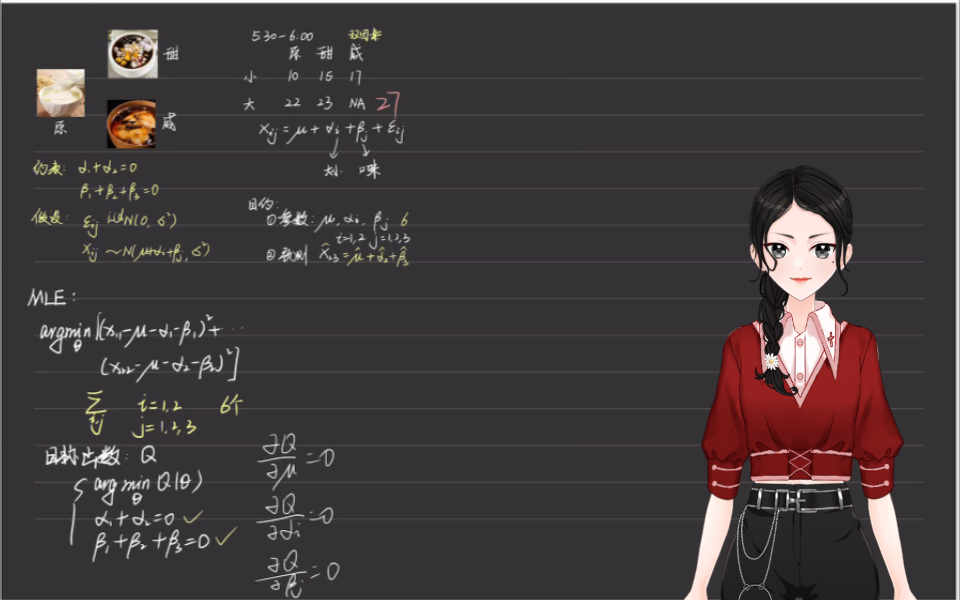 【EM算法】第四讲:豆花小例子(下)—简便的EM思路