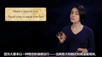 开普勒第二定律(中英字幕)
