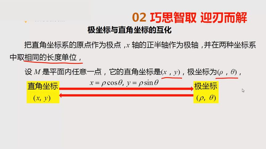 092怎样实现极坐标与直角坐标的互化.mp4