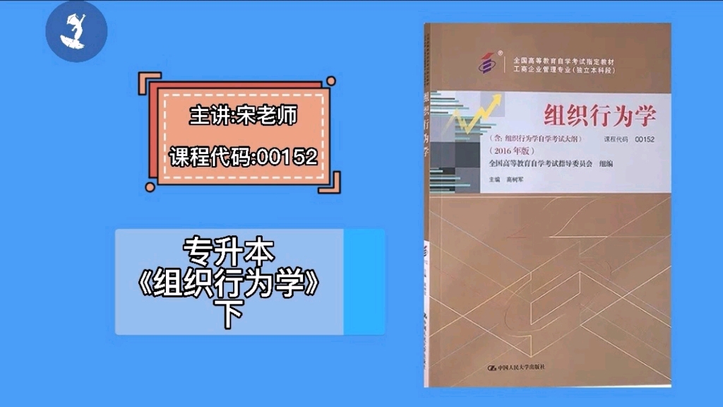 自学考试 课程代码:00152 专升本《组织行为学》下