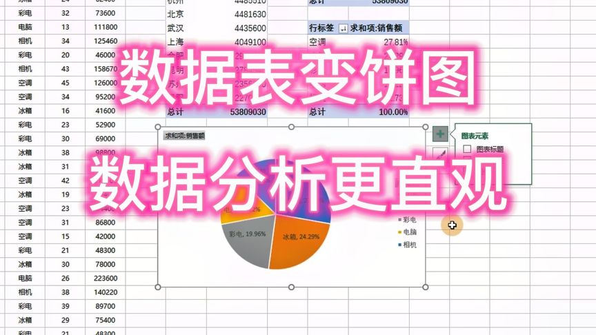 Excel 数据表变饼图,数据分析更直观,一学即会