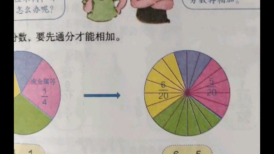 异分母分数加减法试讲自用差总结作业