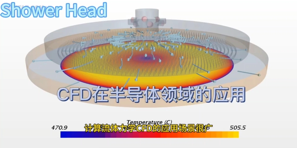 基于计算流体力学(CFD)对半导体化学气相沉积的模拟