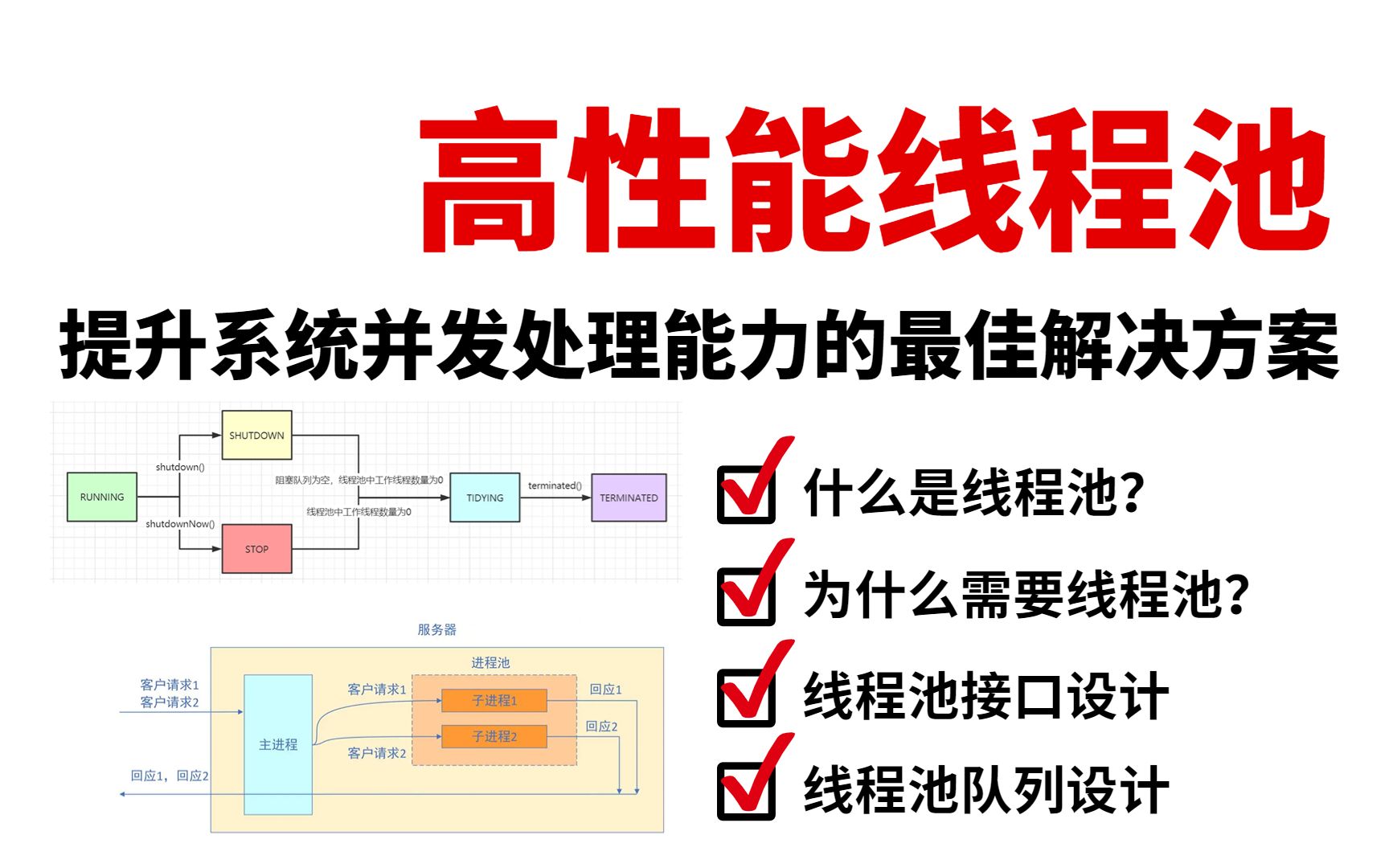 【线程池】深度解析高性能线程池的核心原理和实现方法