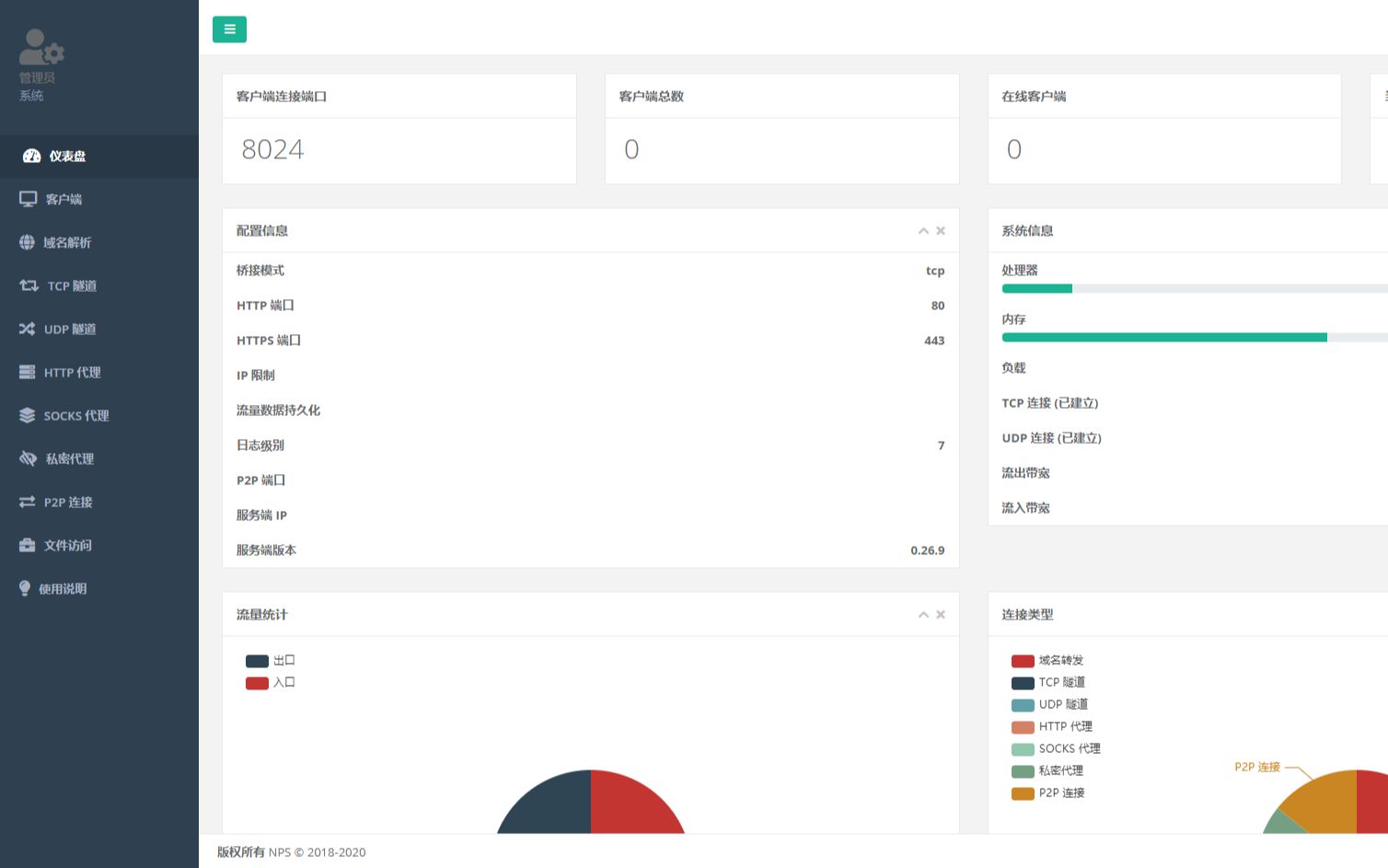 【小渔】nps server于Centos7中开机自启的研究