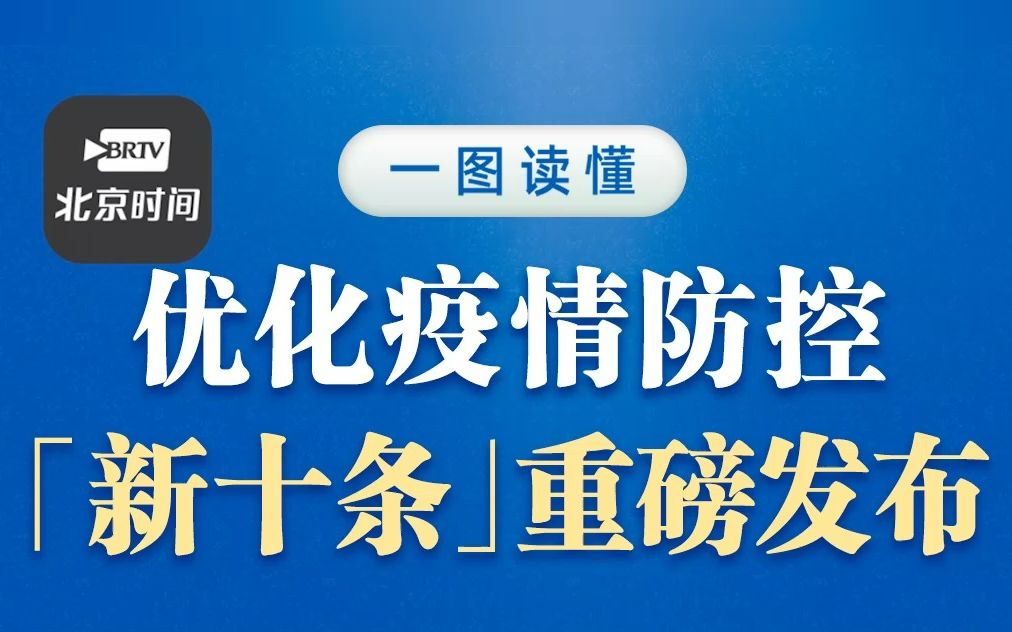 一图读懂 | 优化疫情防控“新十条”极简版来了→