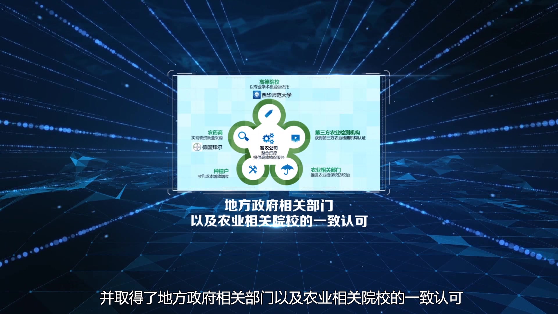 智慧农业宣传片-农业
