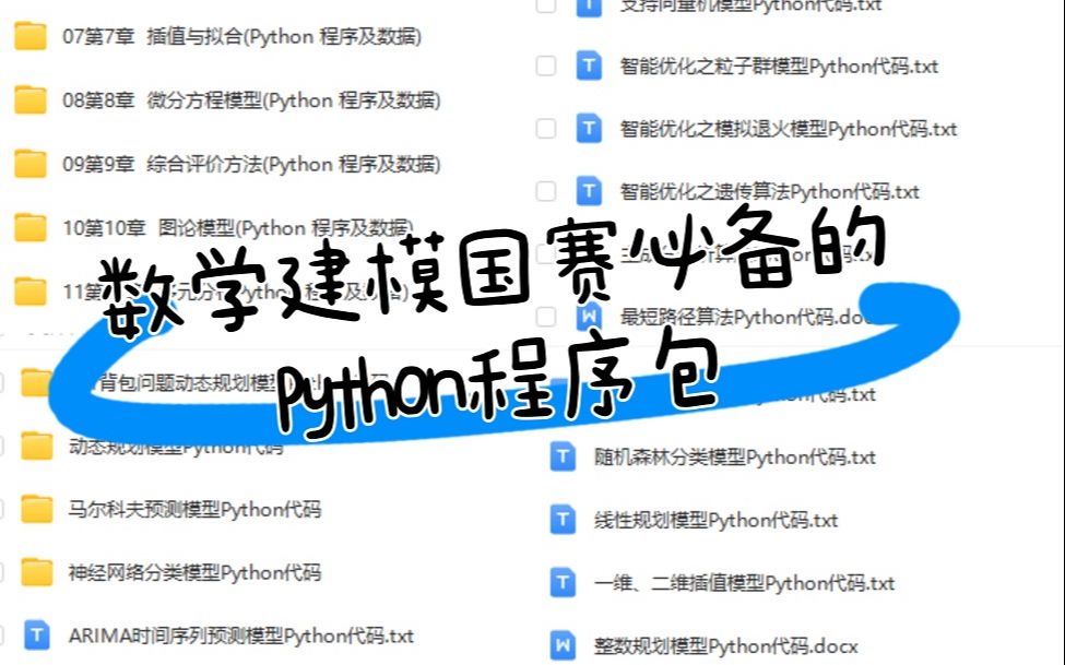 【数模国赛必要的python代码包——学姐精心整理】全网最实用的数模...