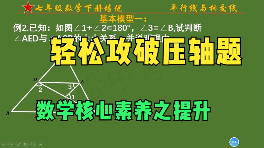 初一下册数学培优:相交线与平行线学霸提升必掌握几何模型与方法