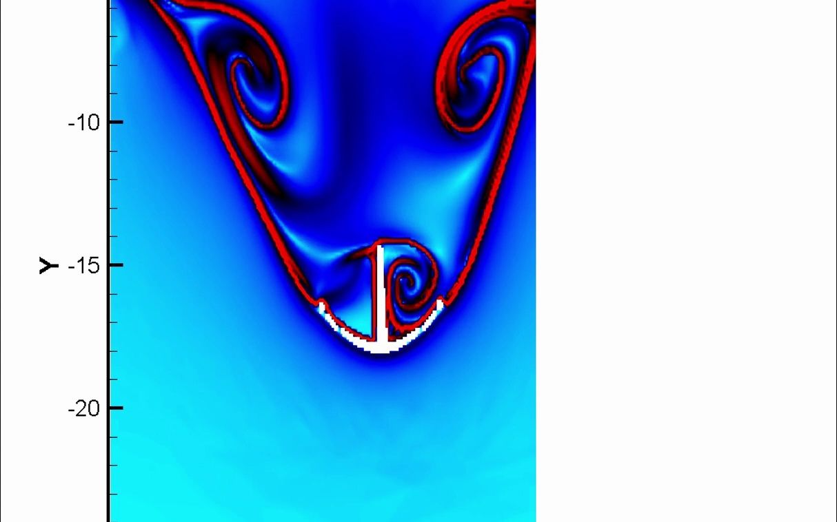 FLUENT-6DOF船锚入水模拟以及FTLE场计算