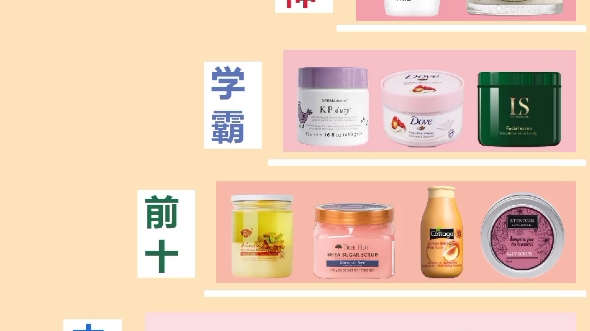 今日身体美白磨砂膏大测评来了!