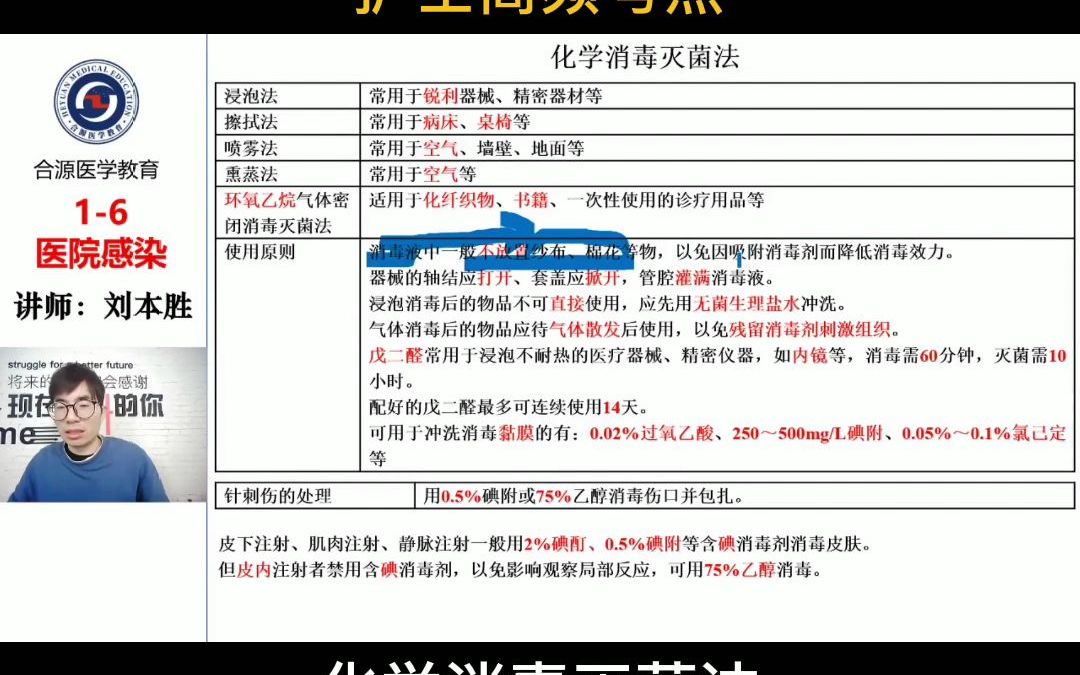 21年护考干货分享-知识点|化学消毒灭菌法