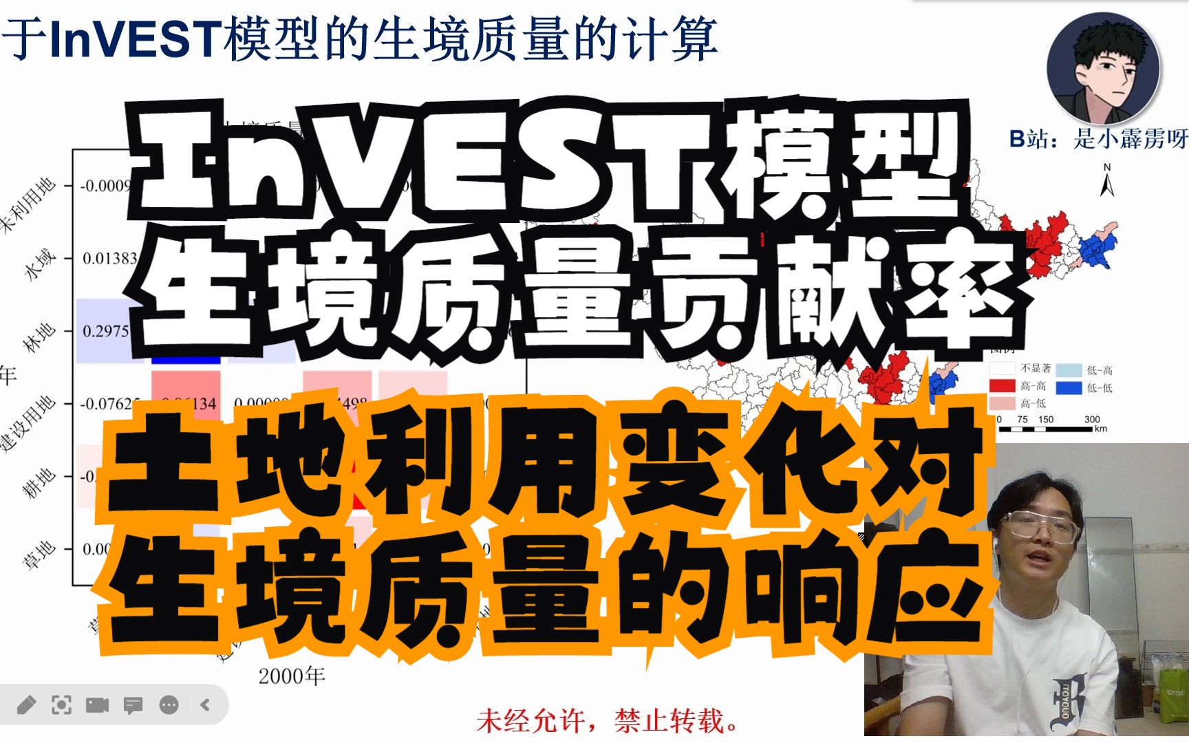 基于InVEST模型生境质量贡献率的计算