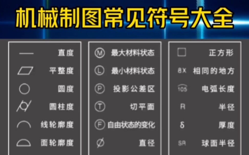 机械制图常用符号大全