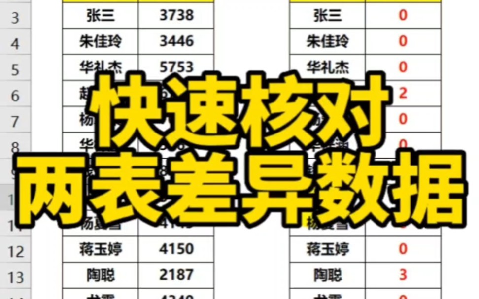 Excel核对两表差异