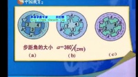 机电一体化系统设计基础4