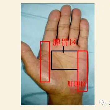就是这个样子的 