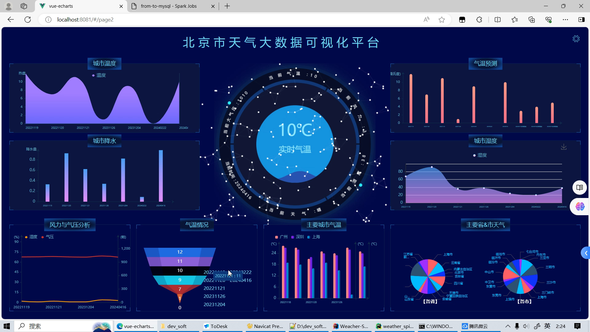 ...spark天气预测 天气可视化 天气大数据 空气质量检测 空气质量分析 ...