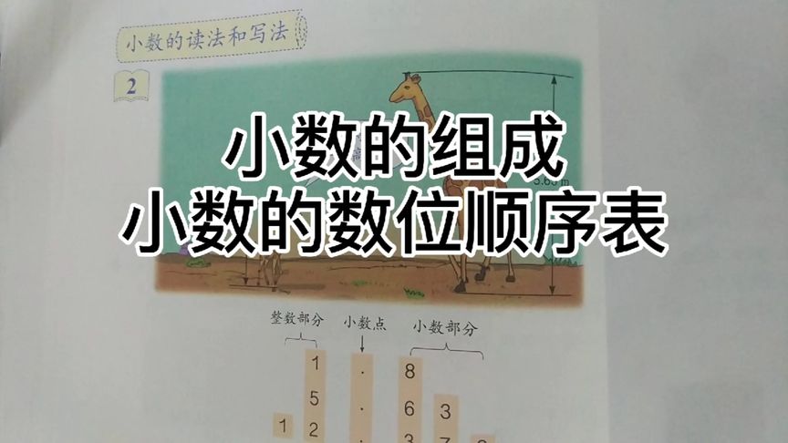 人教版小学数学四年级下册第四单元小数的意义和性质例2