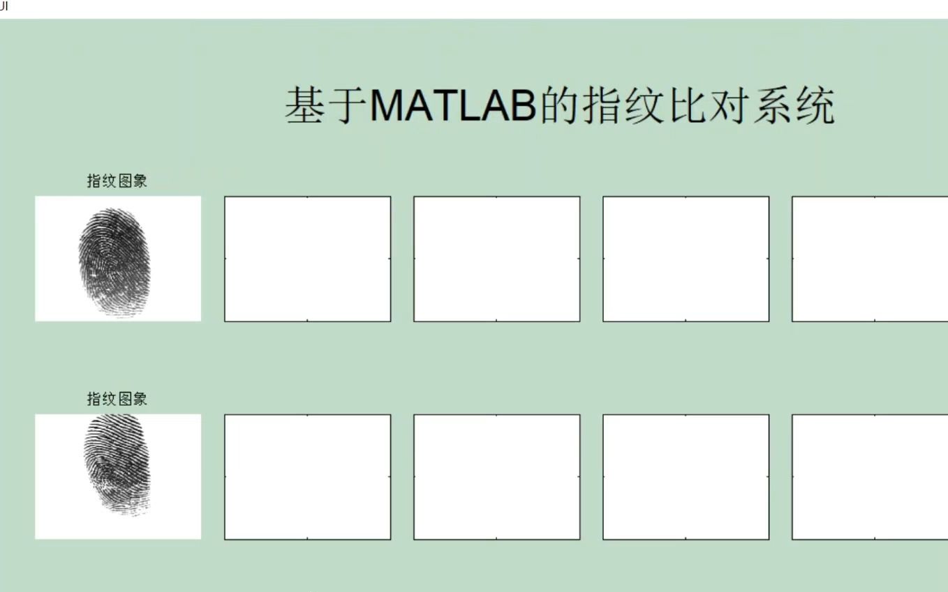 基于MATLAB的指纹对比系统。显示指纹灰度化,二值图,增强,特征点...