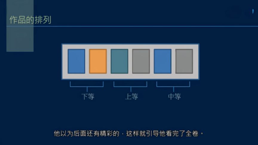 书法格式之横披和手卷