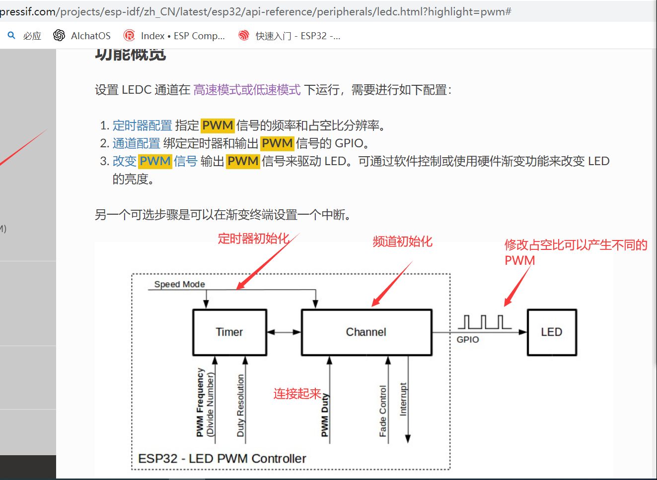 ESP32 电机控制的API(直流电机 步进电机 无刷电机 编码器)_02