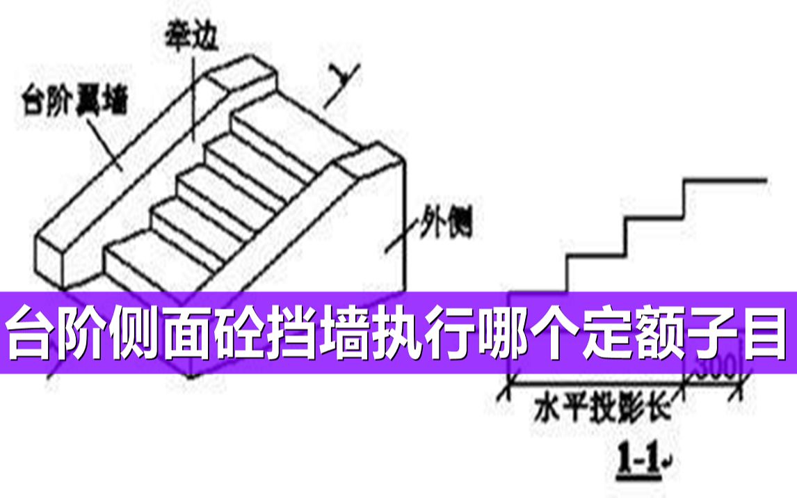 台阶侧面砼挡墙执行哪个定额子目