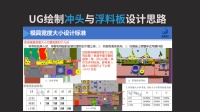 五金冲压模具设计--UG绘制冲头、浮料板设计思路讲解