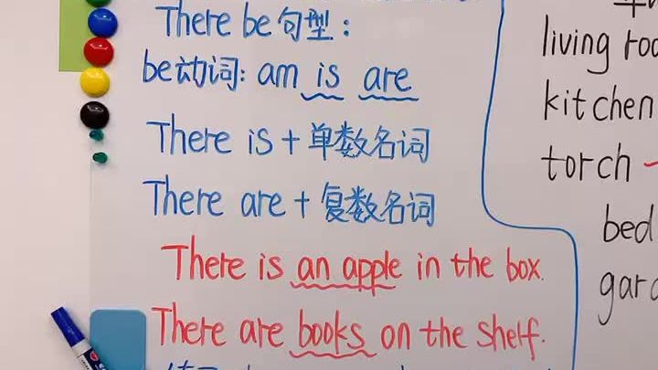 there be 句型、be动词有am/is/are