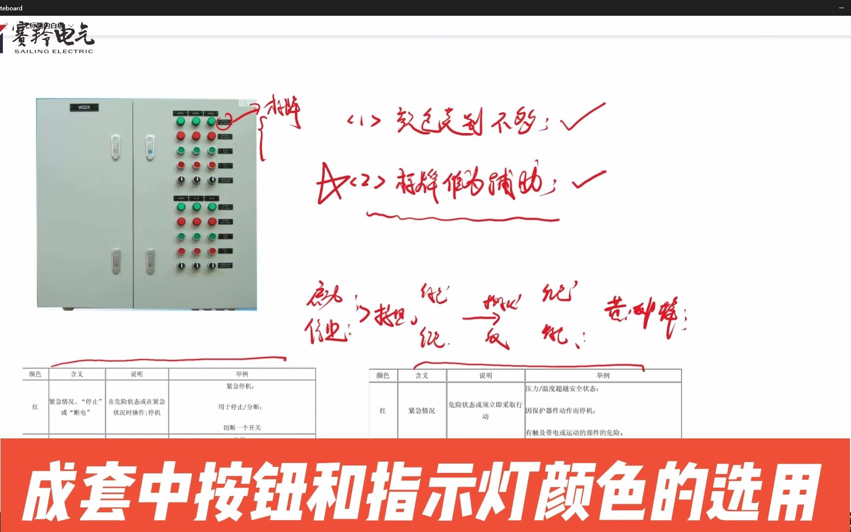 240成套中按钮和指示灯颜色的选用