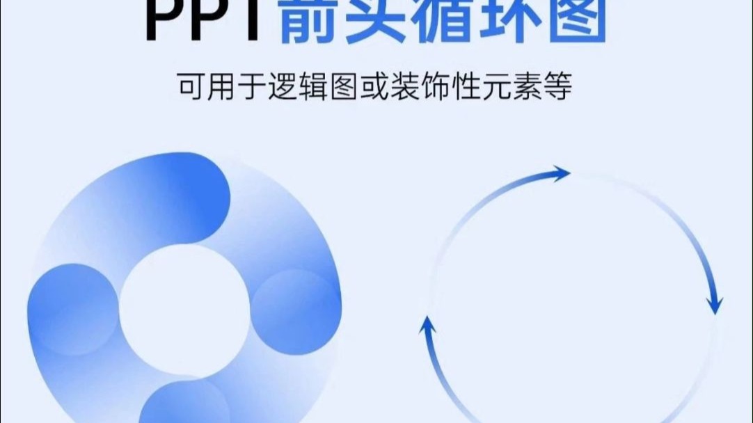 PPT循环箭头图模板