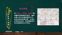 注册测绘师丨基础课程6 地形图基础知识(上)