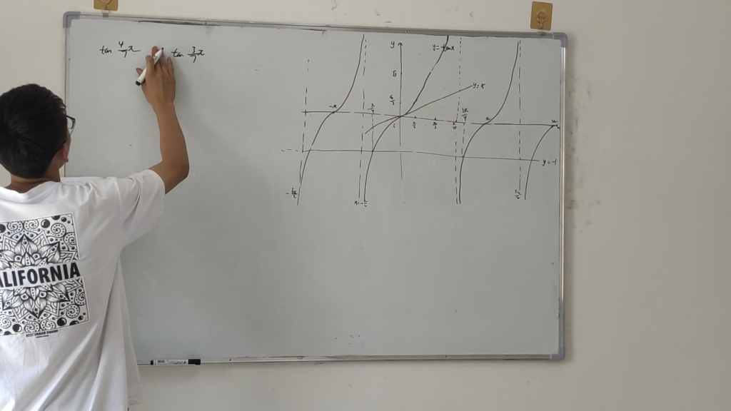 高一数学:正切函数的图像与性质
