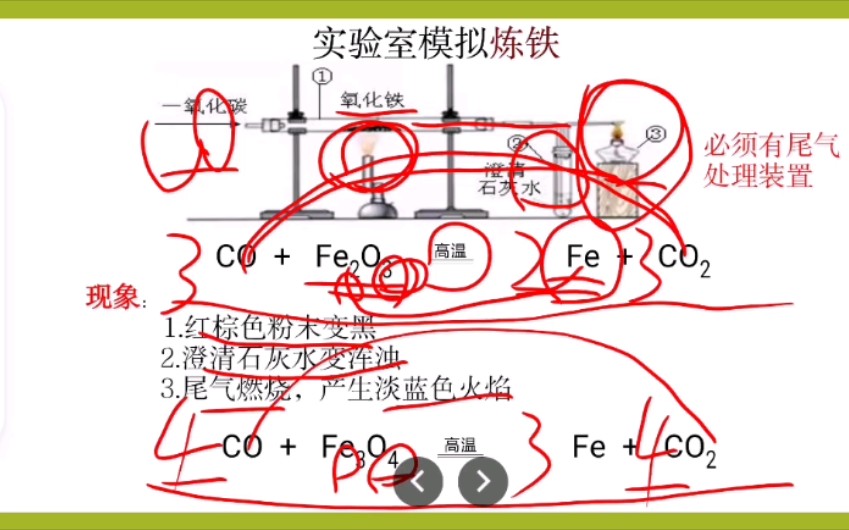 【初中化学】实验室模拟炼铁方程式配平
