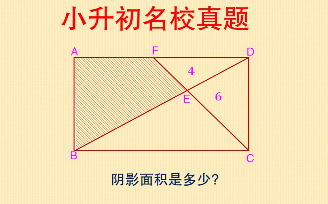 ...求阴影部分面积,没学过蝴蝶模型就难了。如图所示,在长方形ABCD中...