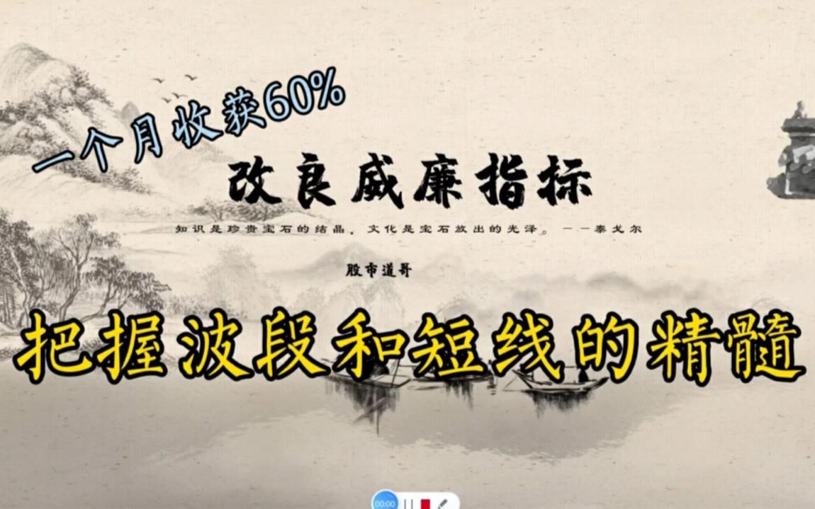 最强威廉指标买入法,改良威廉指标参数,把握波段和短线的精髓。