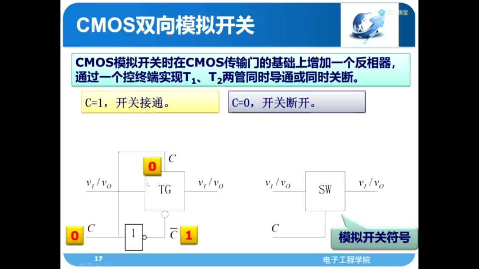 2.6.6&2.6.7 CMOS漏极开路与非门电路(OD与非门)、CMOS传输门(...