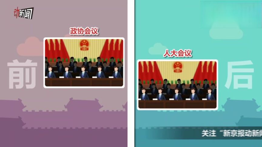 动画:政协为何比人大早开?会议大会不一样?