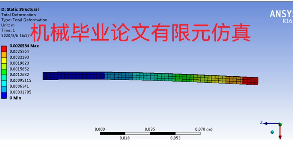 机械毕业设计有限元仿真怎么做?